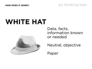 Six thinking-hats | PPT