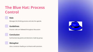 Presentation sobre Six-Thinking-Hats | PPTX