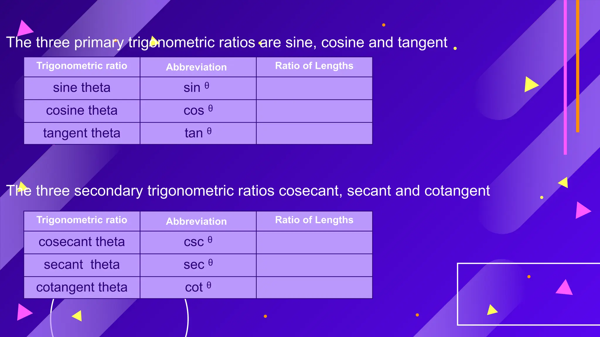 six-trigonometric ratio grade nine .pptx