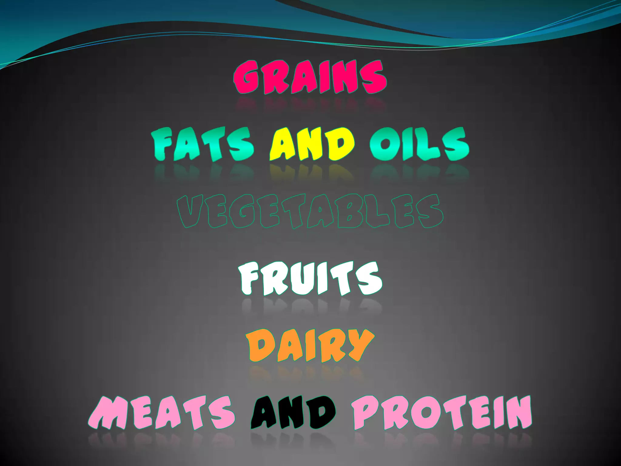 Six basic food groups | PPTX