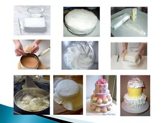Six basic kinds of icing | PPT