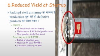 The Six Big Losses of Lean Manufacturing | PDF