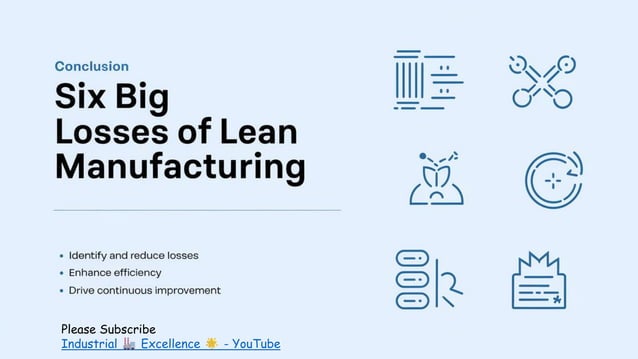 The Six Big Losses of Lean Manufacturing | PDF
