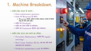 The Six Big Losses of Lean Manufacturing | PDF