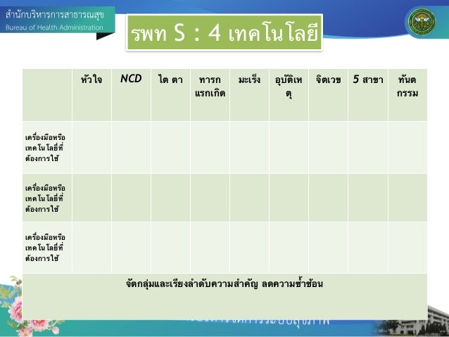 Six Plus Building Block สาขาสุขภาพช่องปาก 2014