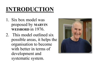 Six box model | PPTX