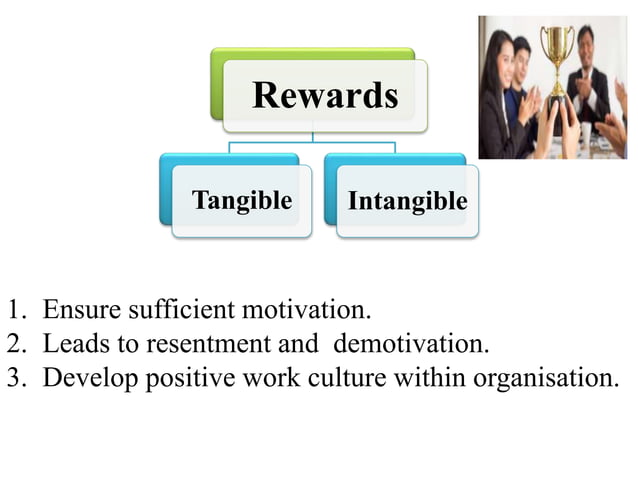 Six box model | PPTX