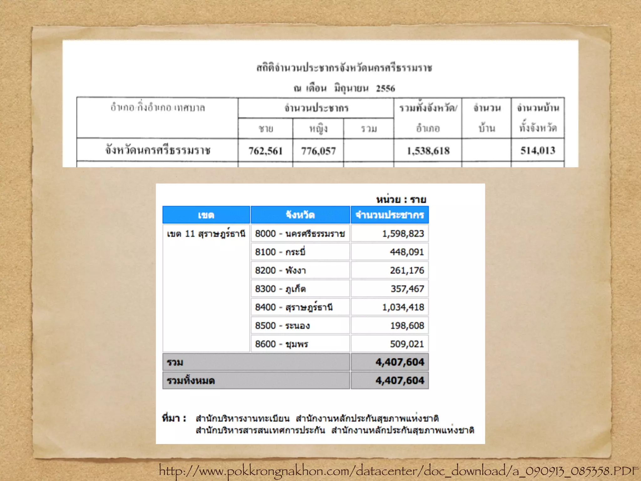 Six building blocks pdf 19 มิถุนายน 2557 | PDF