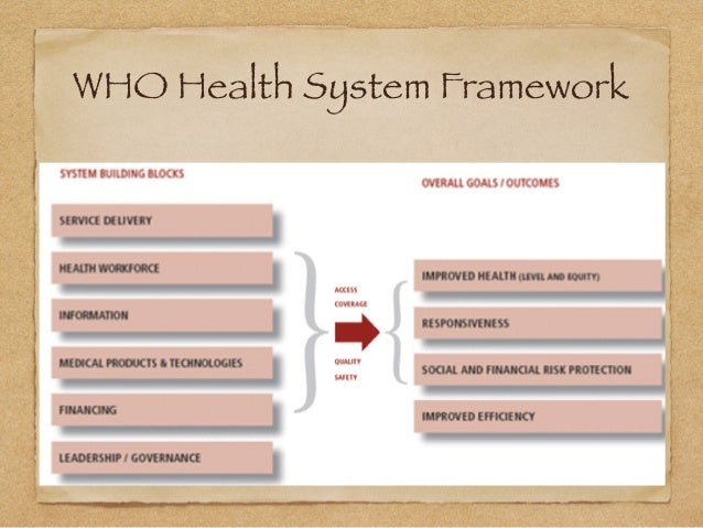 Six building blocks pdf 19 มิถุนายน 2557