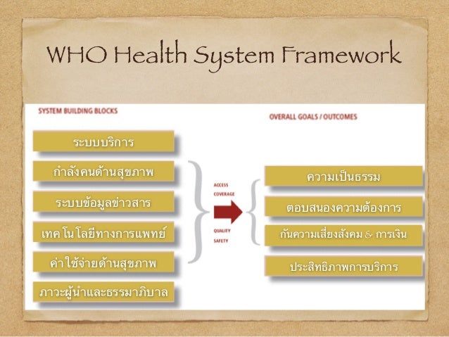 Six building blocks pdf 19 มิถุนายน 2557
