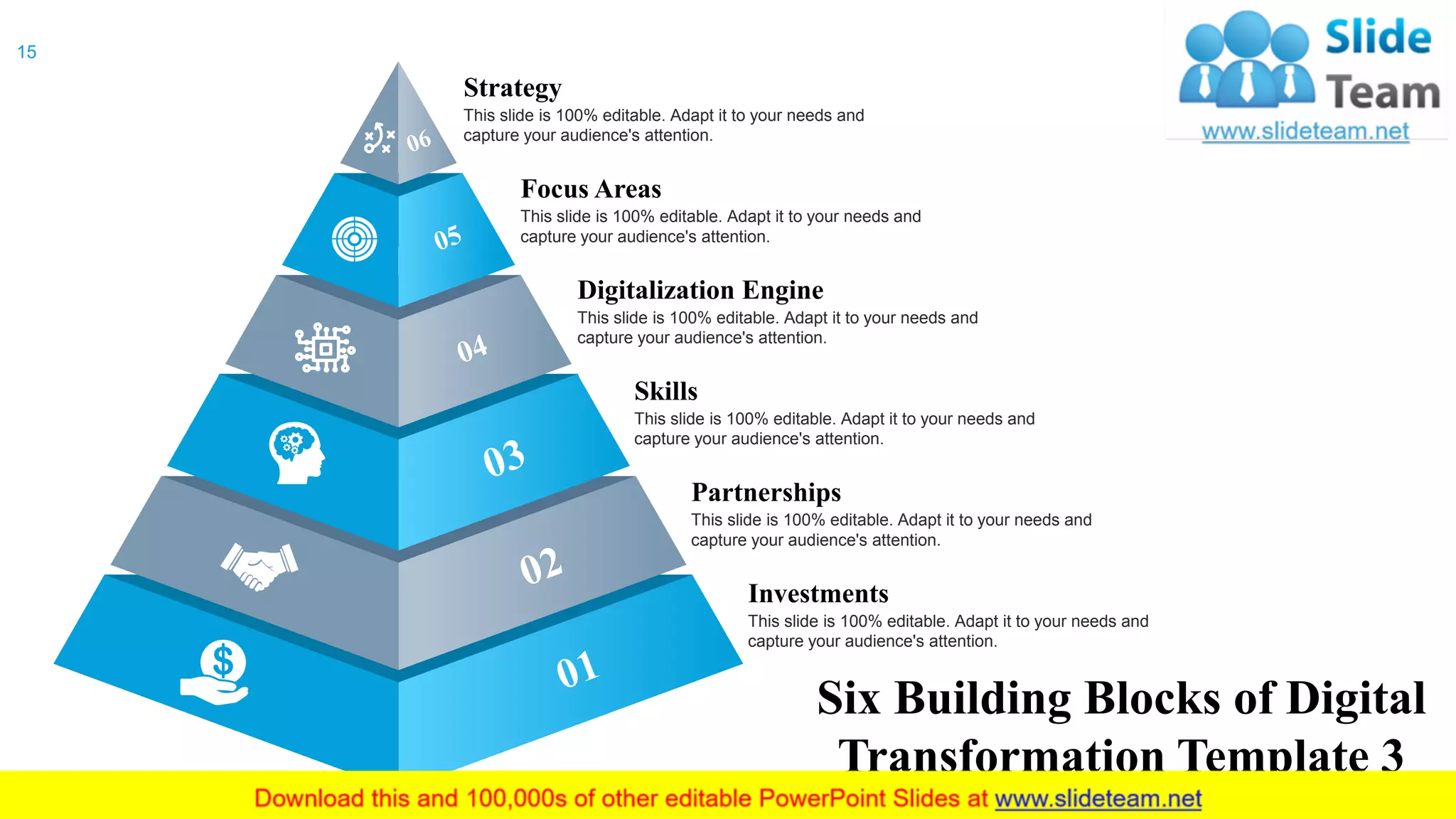Six Building Blocks Of Digital Evolution PowerPoint Presentation Slides | PDF