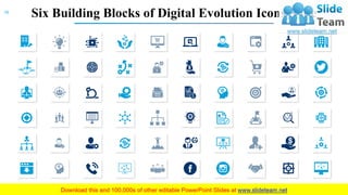 Six Building Blocks Of Digital Evolution PowerPoint Presentation Slides | PDF