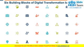 Six Building Blocks Of Digital Transformation PowerPoint Presentation ...