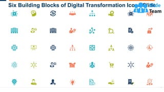 Six Building Blocks Of Digital Transformation Powerpoint Presentation ...