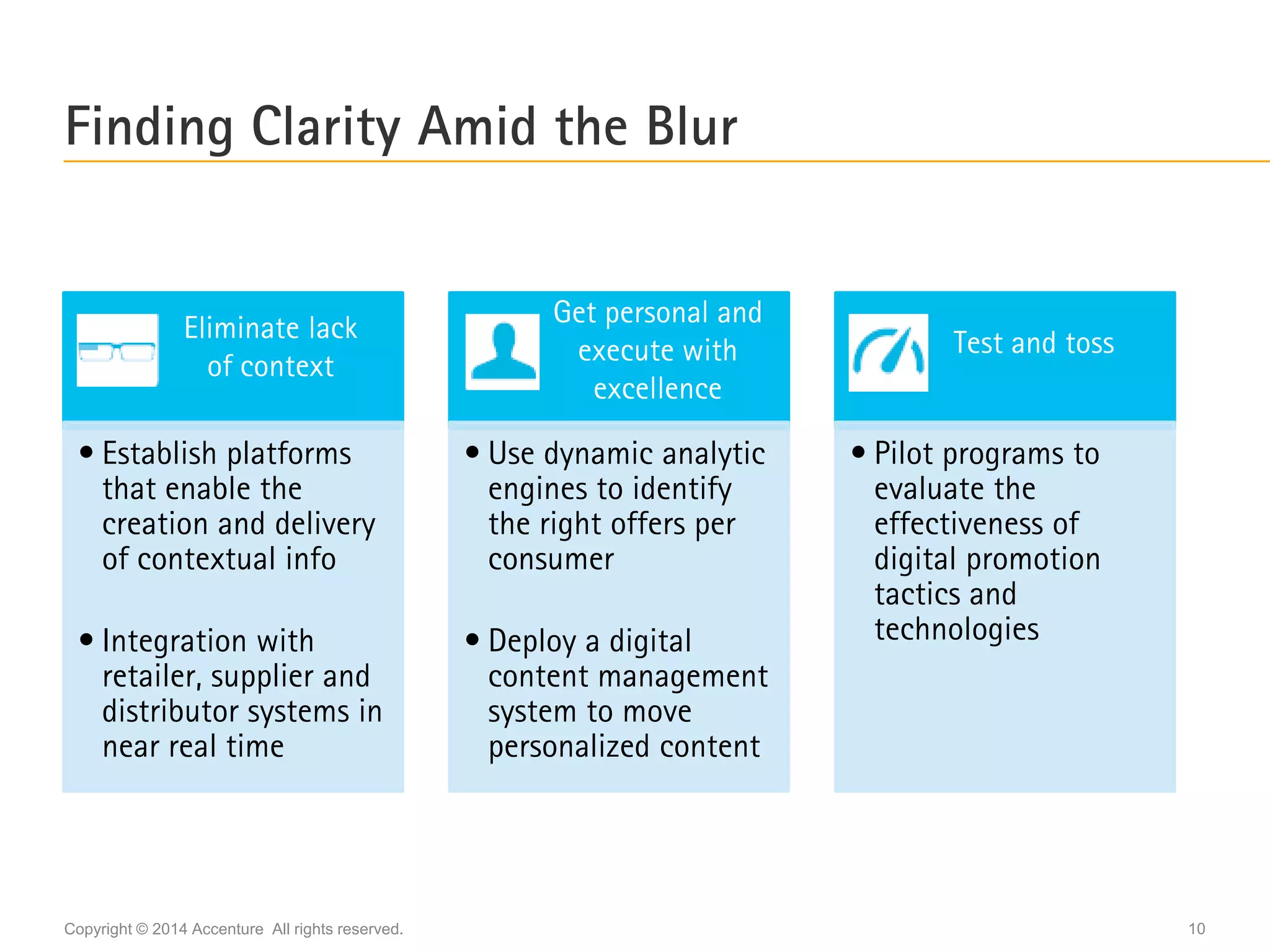 Six CPG technology trends enable digital enterprise | PPTX | Computer ...