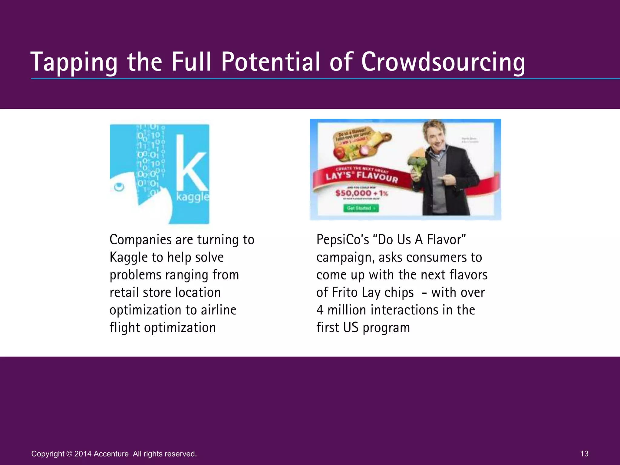 Six CPG technology trends enable digital enterprise | PPTX | Computer ...