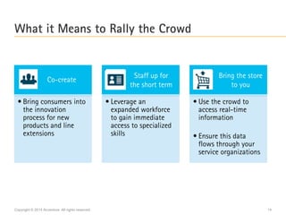 Six CPG technology trends enable digital enterprise | PPTX | Computer ...