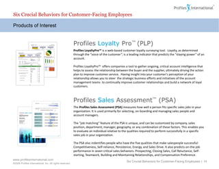 Six Crucial Behaviors for Customer-facing Employees | PDF