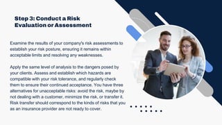 Six Crucial Steps for Insurance Companies to Excel in Risk Management ...