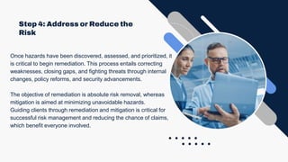 Six Crucial Steps for Insurance Companies to Excel in Risk Management ...