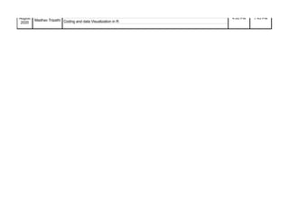 Six days workshop on business analytics and exposure to various ...