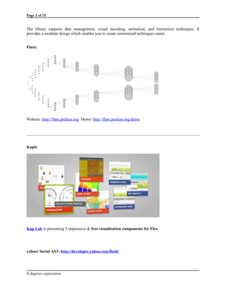 Six Degrees Of Separation | DOC