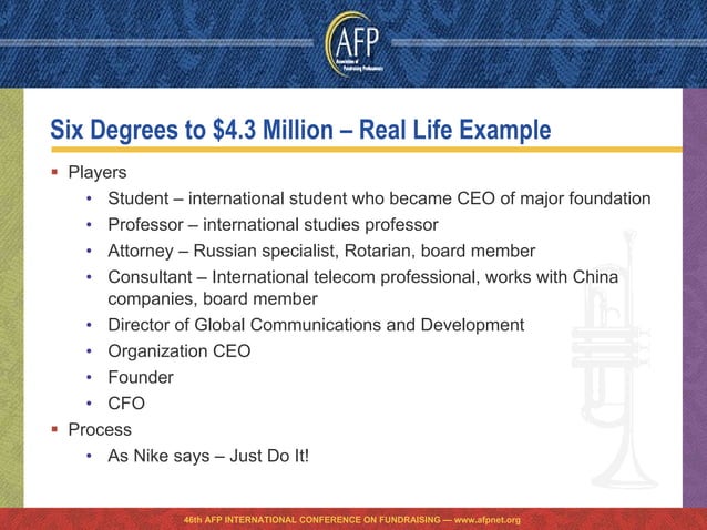 Six Degrees of Separation to Success | PPT