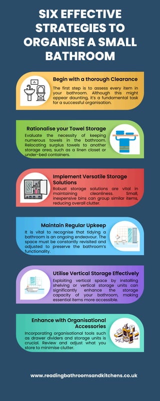 Six Effective Strategies to Organise a Small Bathroom | PDF