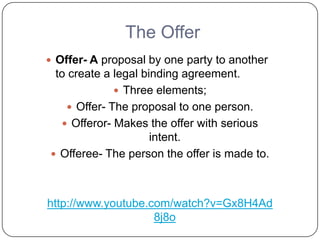 Six elements of a contract | PPTX