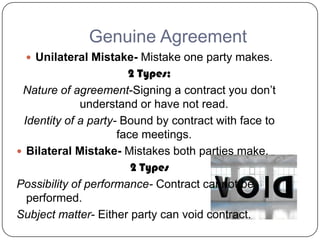 Six elements of a contract | PPTX