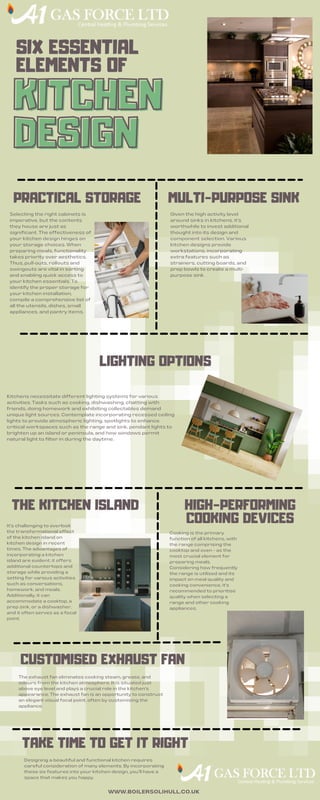 SIX ESSENTIAL ELEMENTS OF KITCHEN DESIGN | PDF | Interior Decorating ...