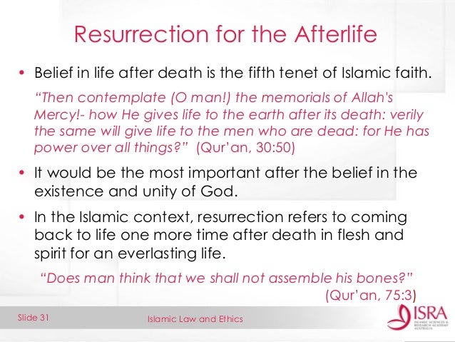 Six essentials of islamic belief