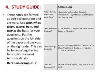 Six Examples Of Ways To Take Notes Vr1.1 | PPT