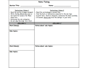 Six Examples Of Ways To Take Notes Vr1.1 | PPT