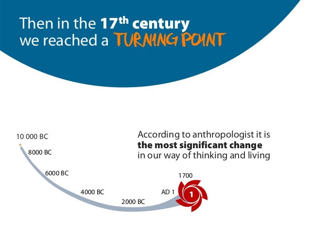 Top 8 global megatrends