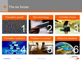 Six forces of change shaping our future | PDF