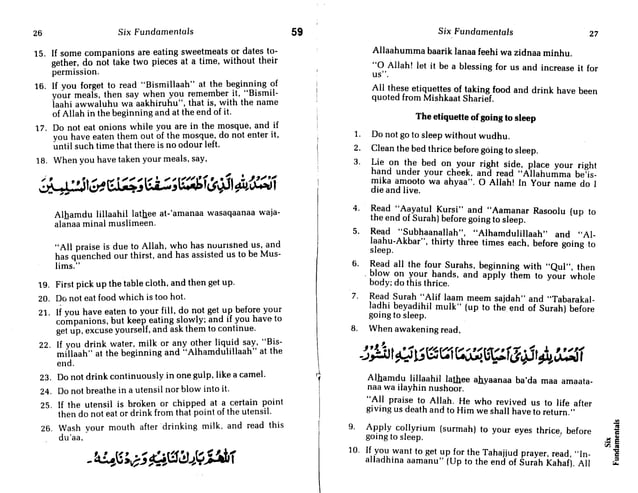 Six Points of Tabligh | PDF