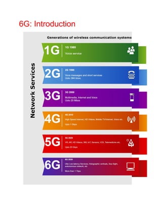 SixG Introduction.pdf