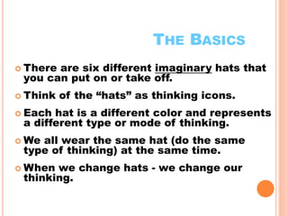 Six hats of thinking | PPT