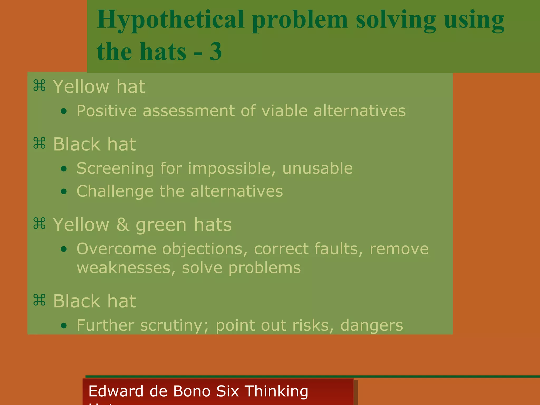 Six Thinking hats | PPT