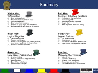 Six hats thinking [art of parallel thinking] | PPTX