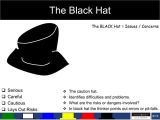 Six hats thinking [art of parallel thinking] | PPTX