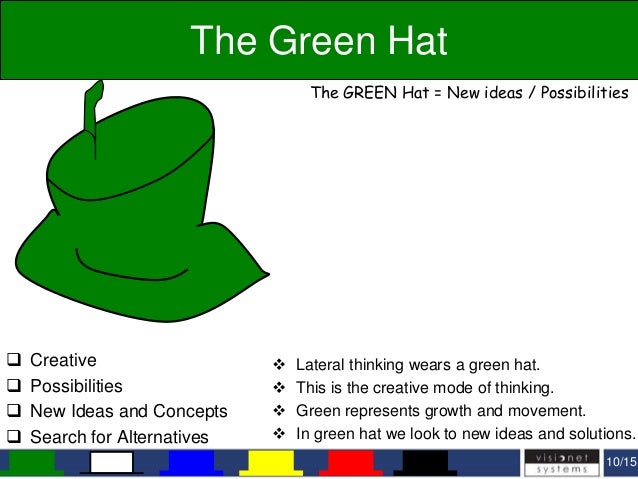 Six hats thinking [art of parallel thinking]