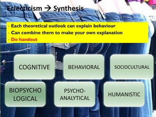 Six important theories in psychology | PPTX