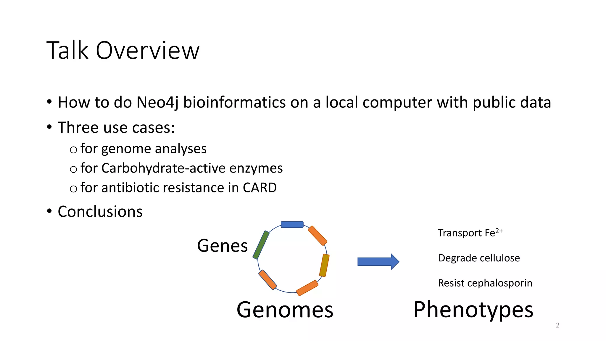 Neo4j for Bacterial Genomes | PDF | Databases | Computer Software and Applications