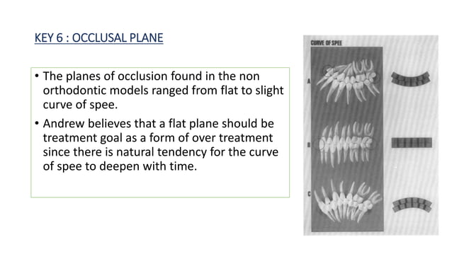 Andrews Six key of occlusion | PPTX