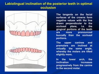 Six keys of normal occlusion - Dr. Maher Fouda | PPT
