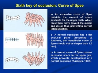 Six keys of normal occlusion - Dr. Maher Fouda | PPT