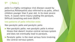 SIX KILLER DISEASES.pptx | PPTX