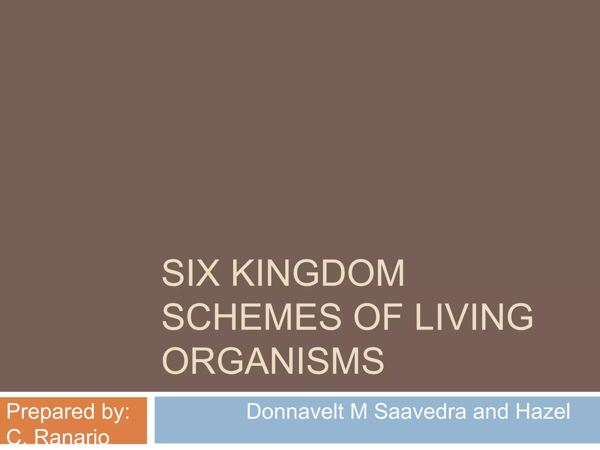 Six kingdom schemes of living organisms | PPTX